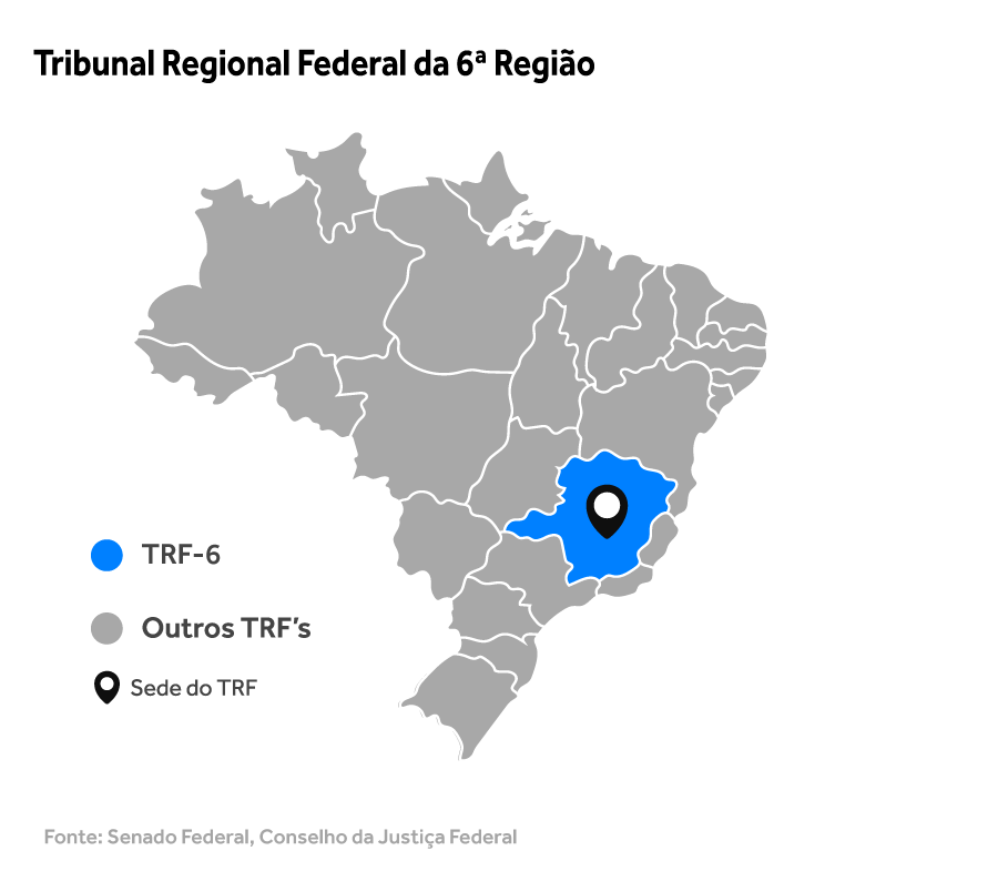 LCbank | RPV TRF 6 | Antecipe agora
